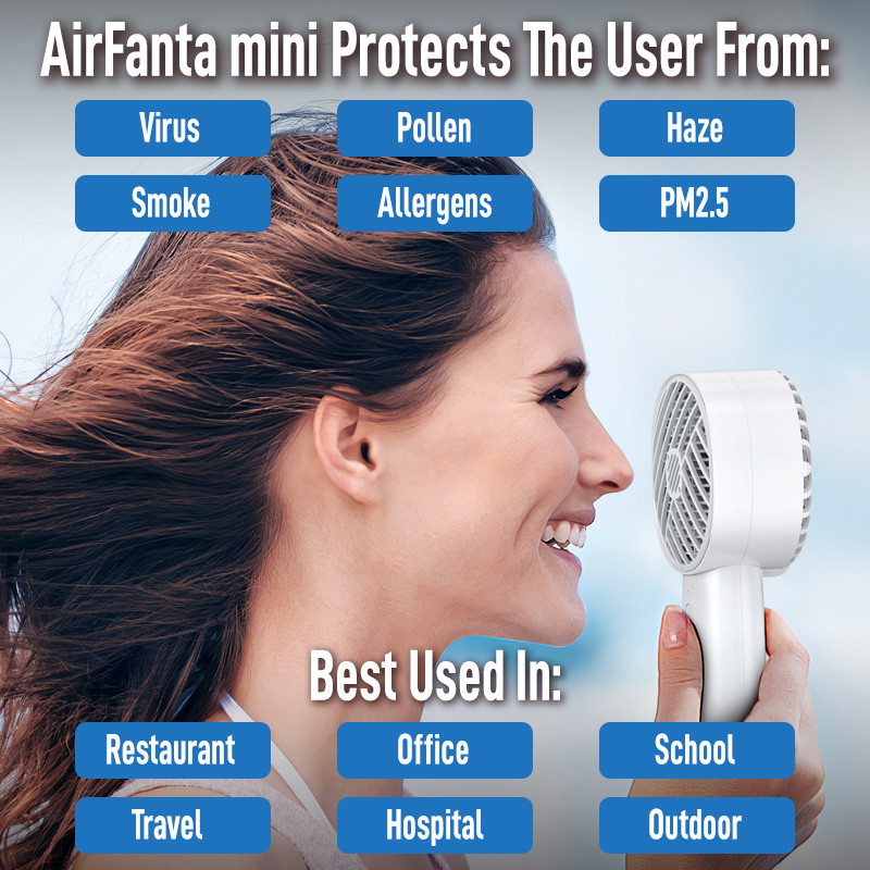 AirFanta mini Handheld Laminar Air Purifier - Protects User From ...