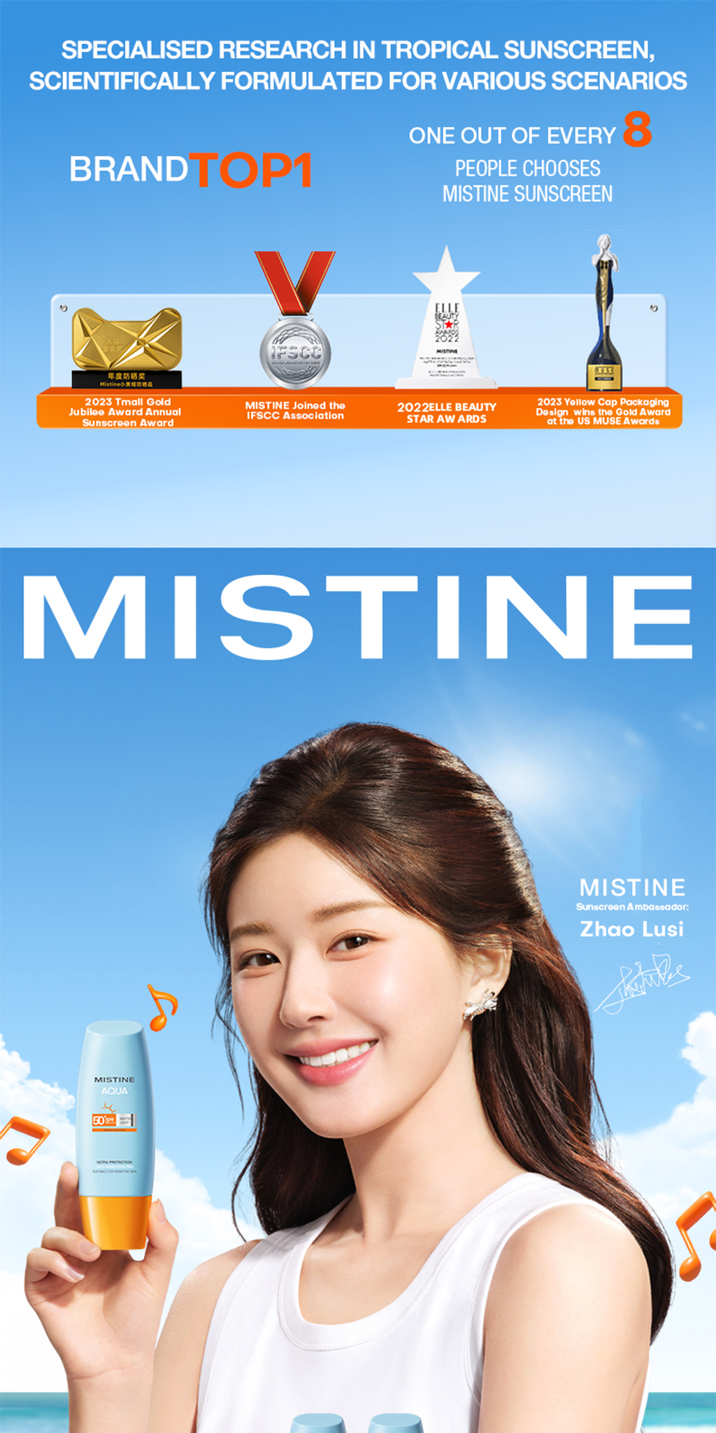 Mistine Aqua Base Ultra Protection Matte & Light Facial Sunscreen Pro SPF50 PA ++++ 40ml / 90ml ...