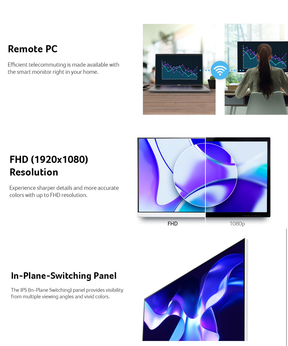 [New Launch Smart Monitor] Acer CS272 27-Inch FHD E2E (IPS) Smart ...