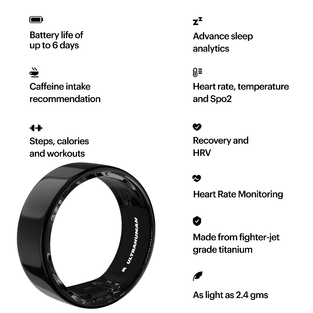 Ultrahuman Smart Ring AIR - Compact Smart Ring (Includes Sizing Kit ...
