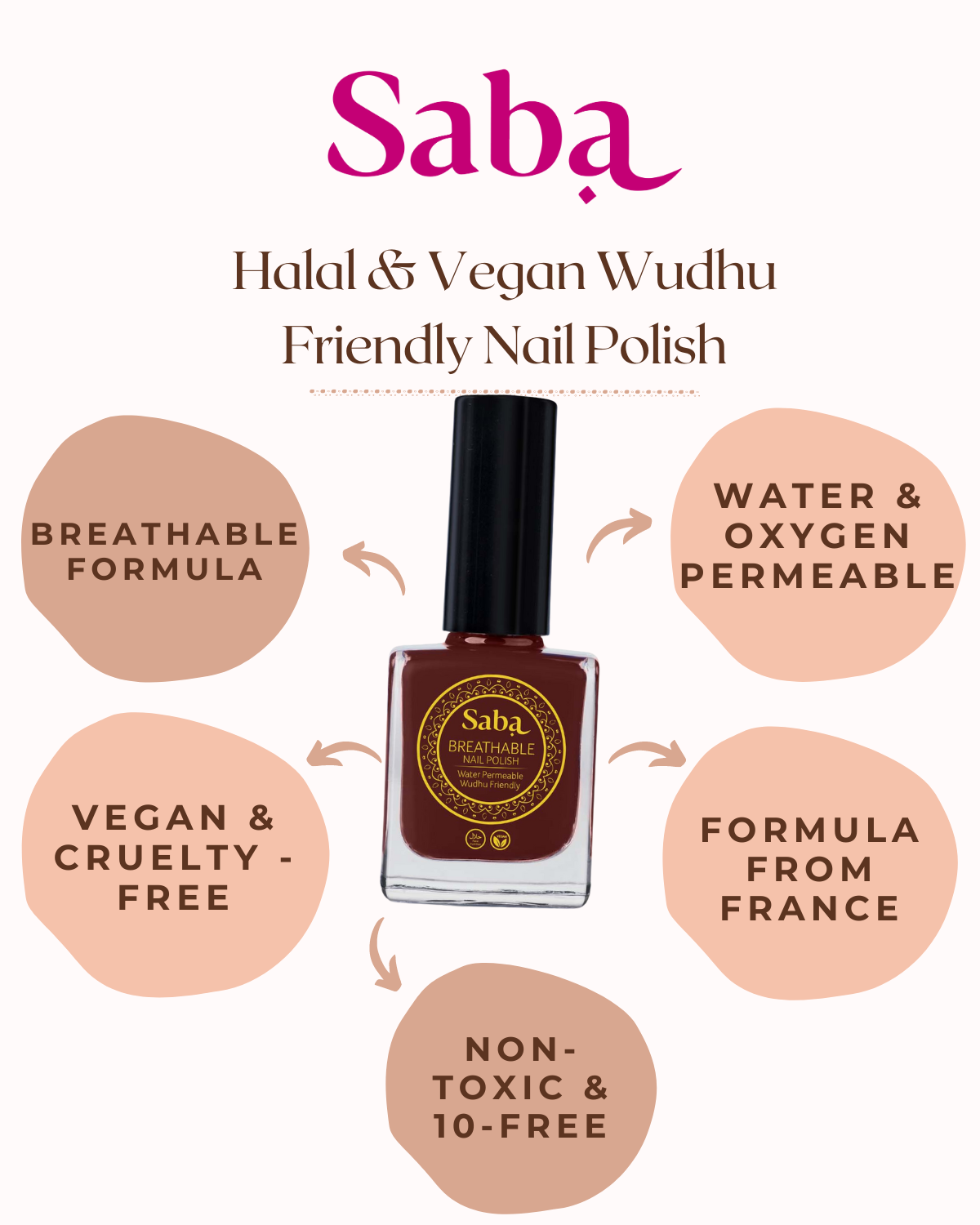 [Value Bundle Set] Saba Breathable Nail Polish | Wudhu Friendly & Halal ...