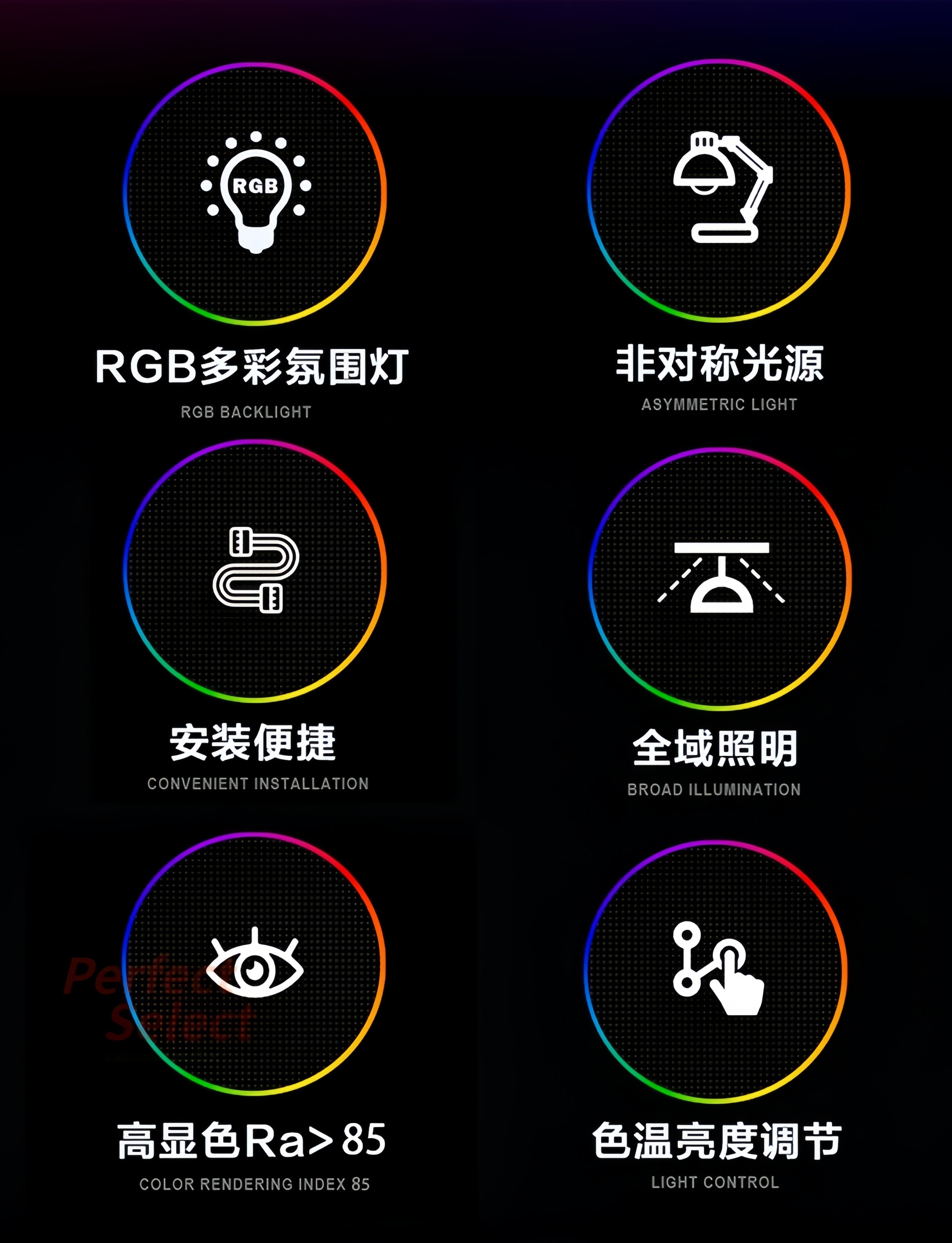 7 Colors Led Monitor Light Bar RGB Light,Screen Hanging Light,3 Color ...