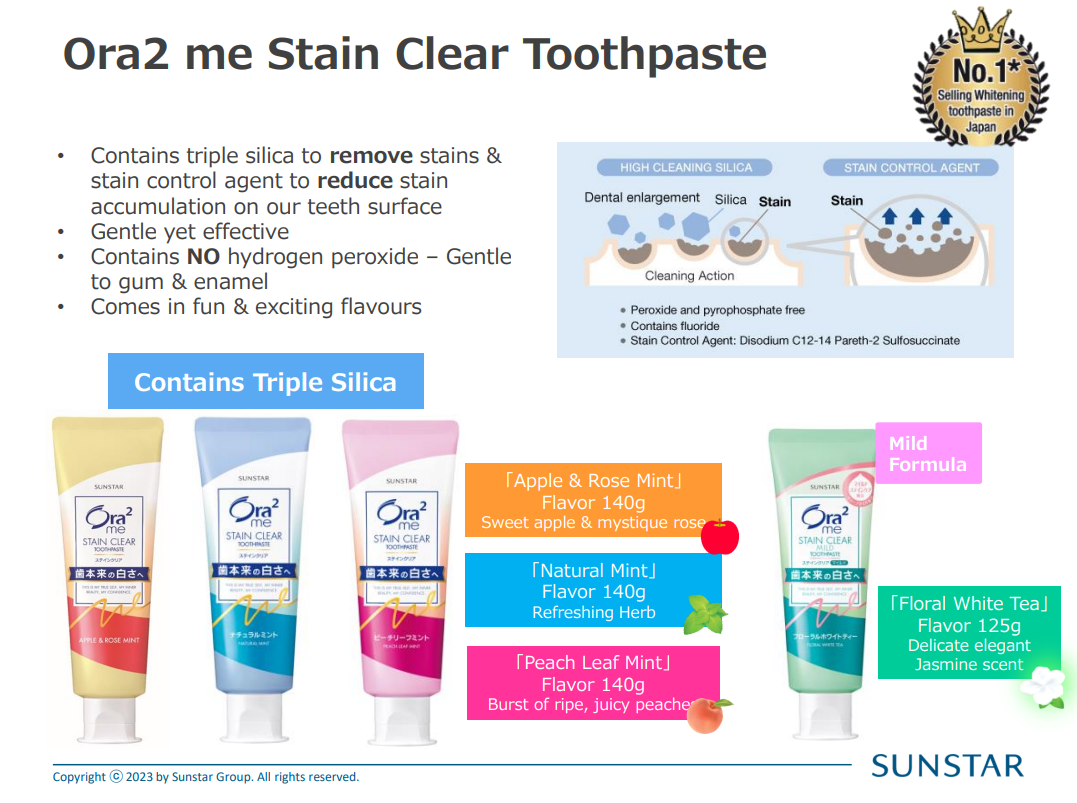 [Bundle of 2] Sunstar ORA2 Me Stain Clear Toothpaste [Aurigamart ...