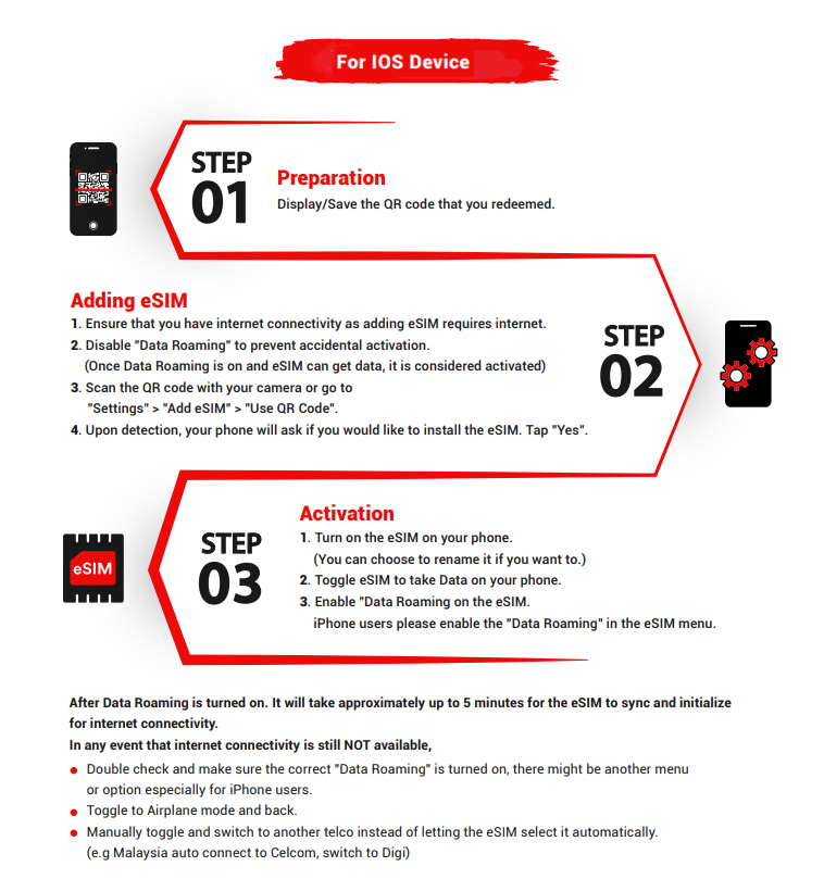 (CHEAPEST) MALAYSIA Daily Plan eSIM , 1-5 Days 500MB/1GB/2GB | Shopee Singapore