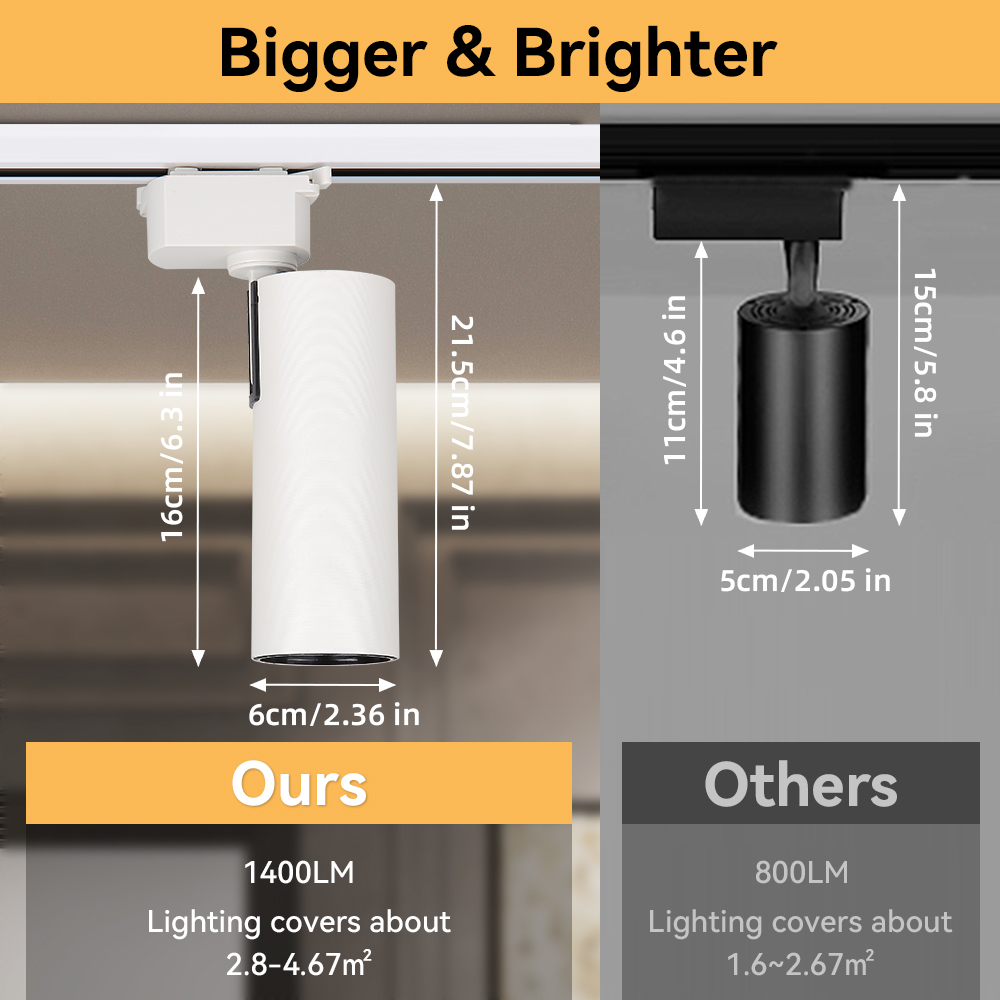 3 Colors Dimmable Track Light Set with Remote Control Led Spotlight ...