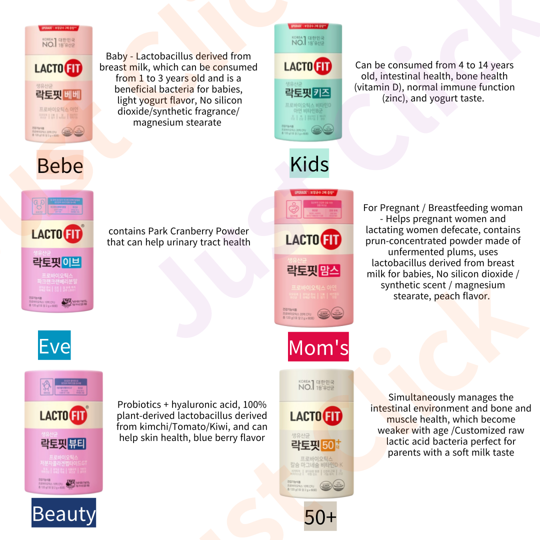 LACTO-FIT Probiotics [Gold Kids Baby Slim Beauty Mom Core **New** Blood ...