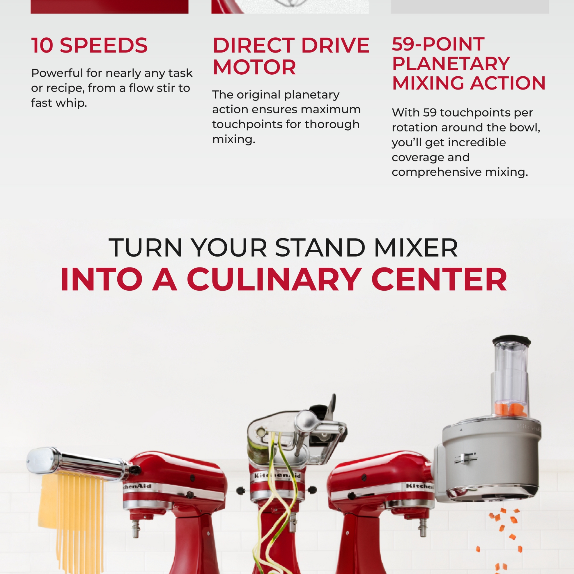KitchenAid Artisan 4.8L Tilt-Head Stand Mixer [5KSM175] - 4.8 L Bowl ...