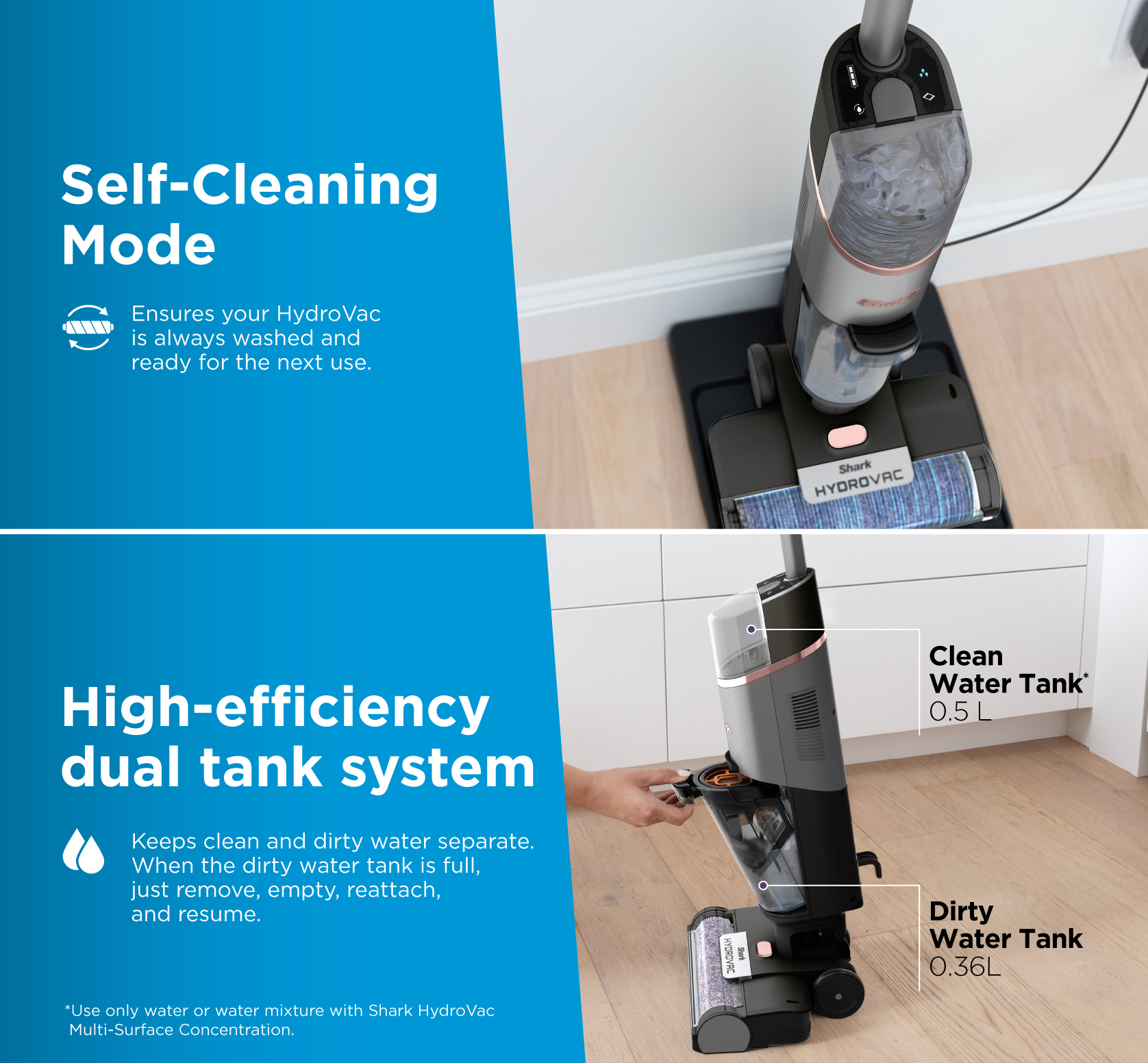 Shark Hydrovac WET & DRY Cordless Vacuum Cleaner, Multi Surface ...