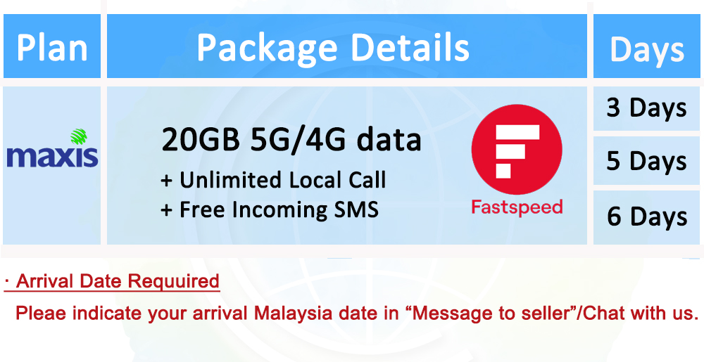 ICC Malaysia 1-30 Days SIM Card| Data + Call| Unlimited Data| Data+Call ...