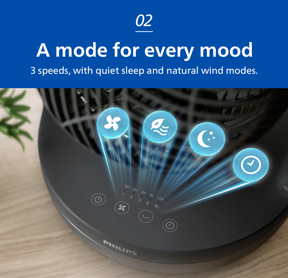 (NEW) (EXCLUSIVE) PHILIPS Table Fan 3000 Series - CX3050/01, Powerful ...