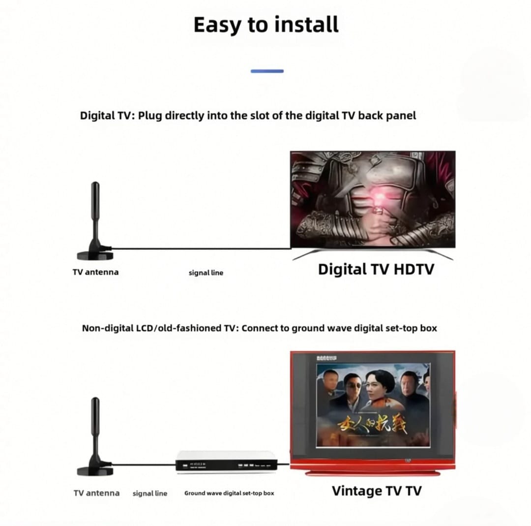Singapore Digital HDTV DBI High Gain Active Antenna 4K 8K 1080P Active ...