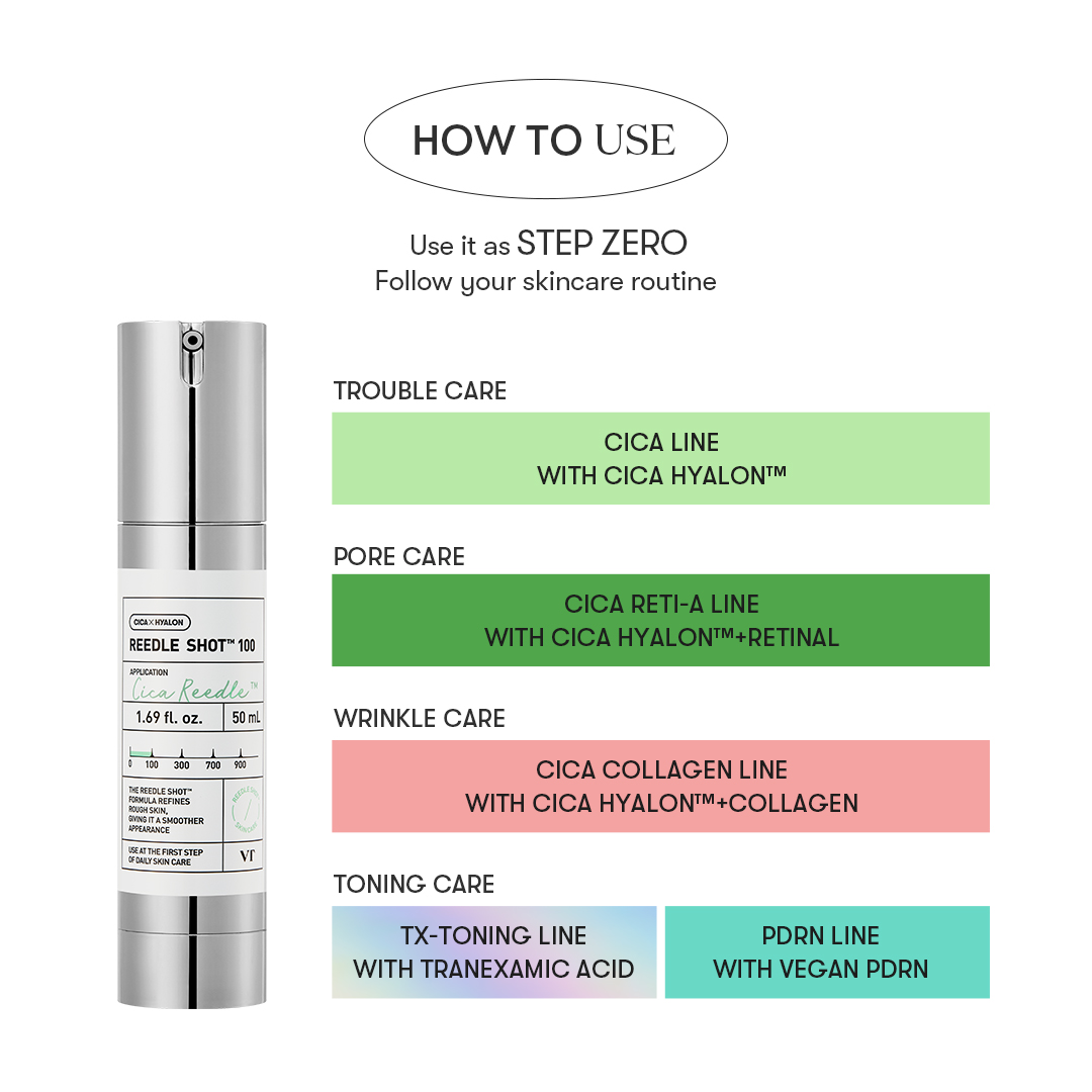 [VT] REEDLE SHOT 100 / 300 / 700 Silica, Microneedling skin booster ...