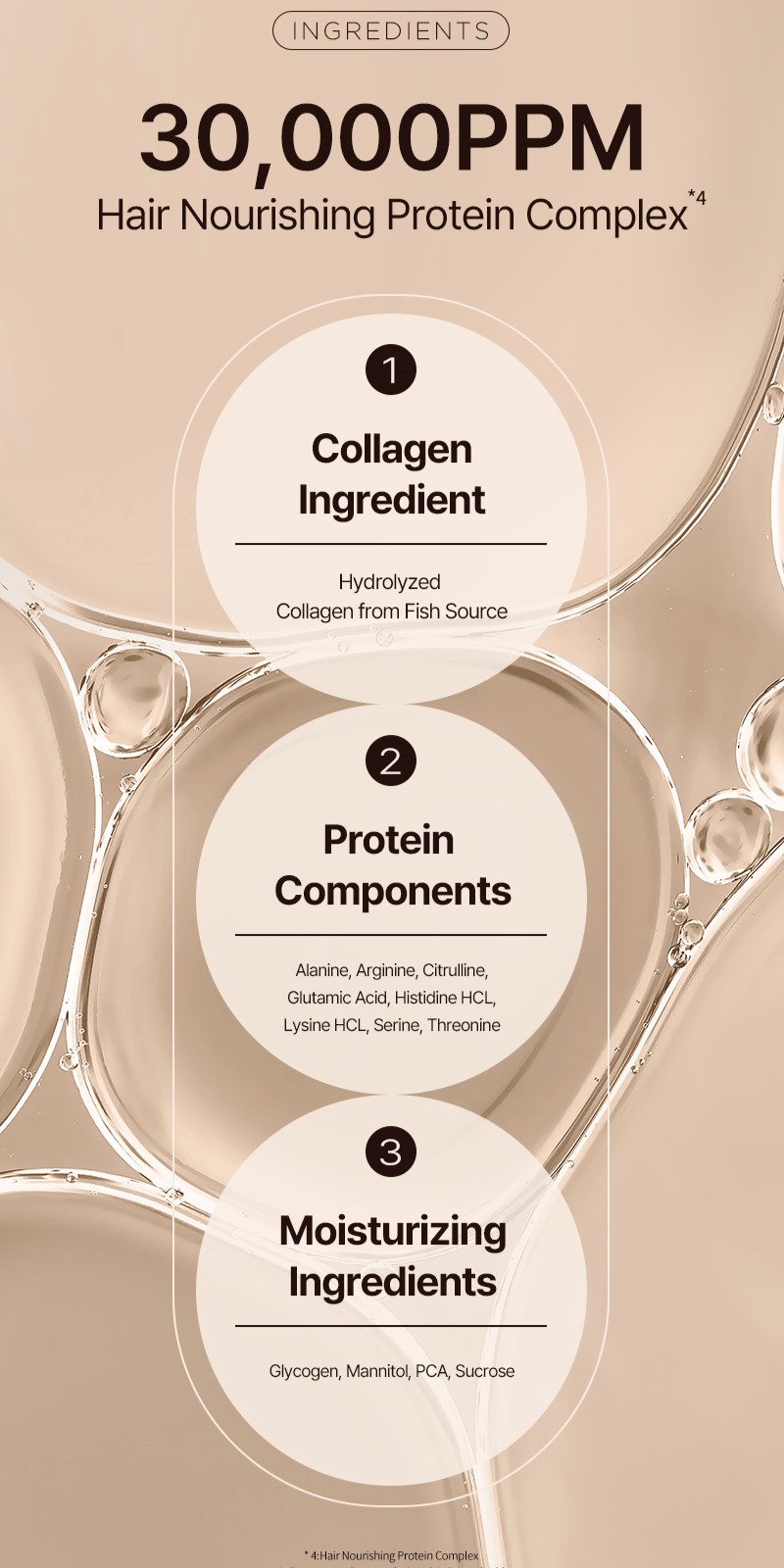 Mise en scène Salon 10 Protein Treatment for Damaged Hair 250ml – Heat ...