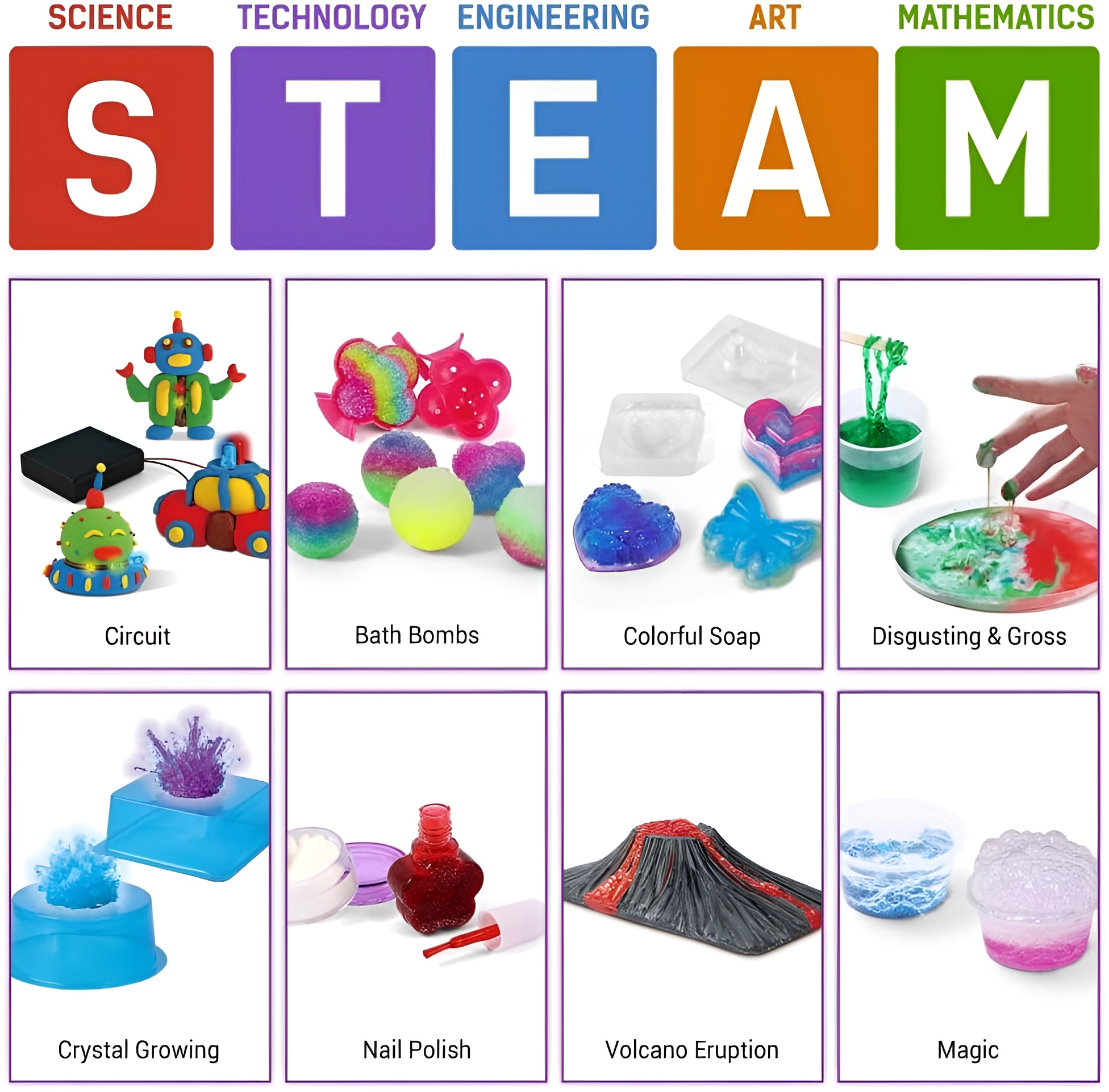 Kids Science Kit STEAM For Kids With Lab Experiments, Slime Art & Craft ...
