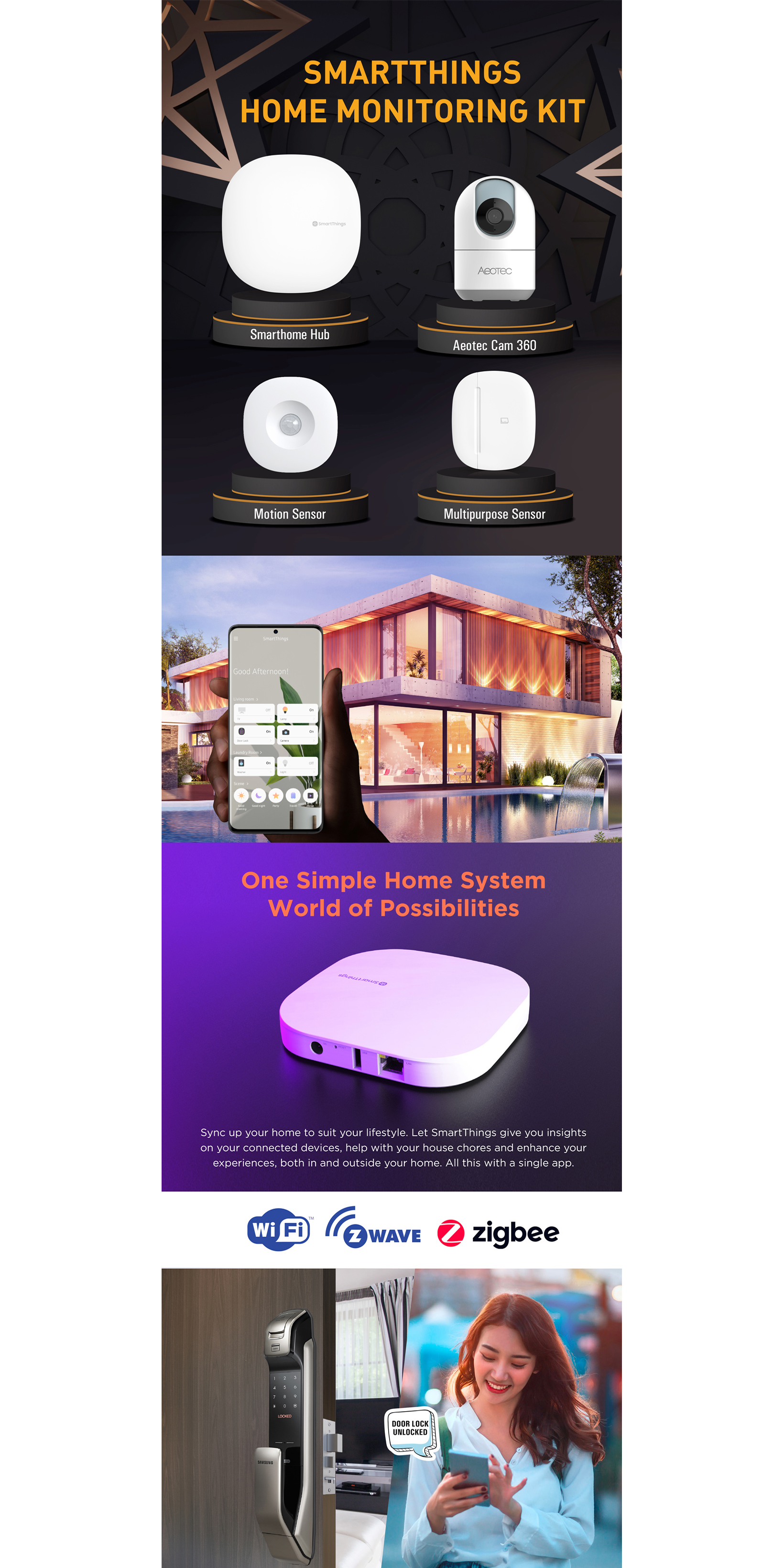 HOME MONITORING KIT SAMSUNG SMARTTHINGS COMBO (1 YEAR WARRANTY ...