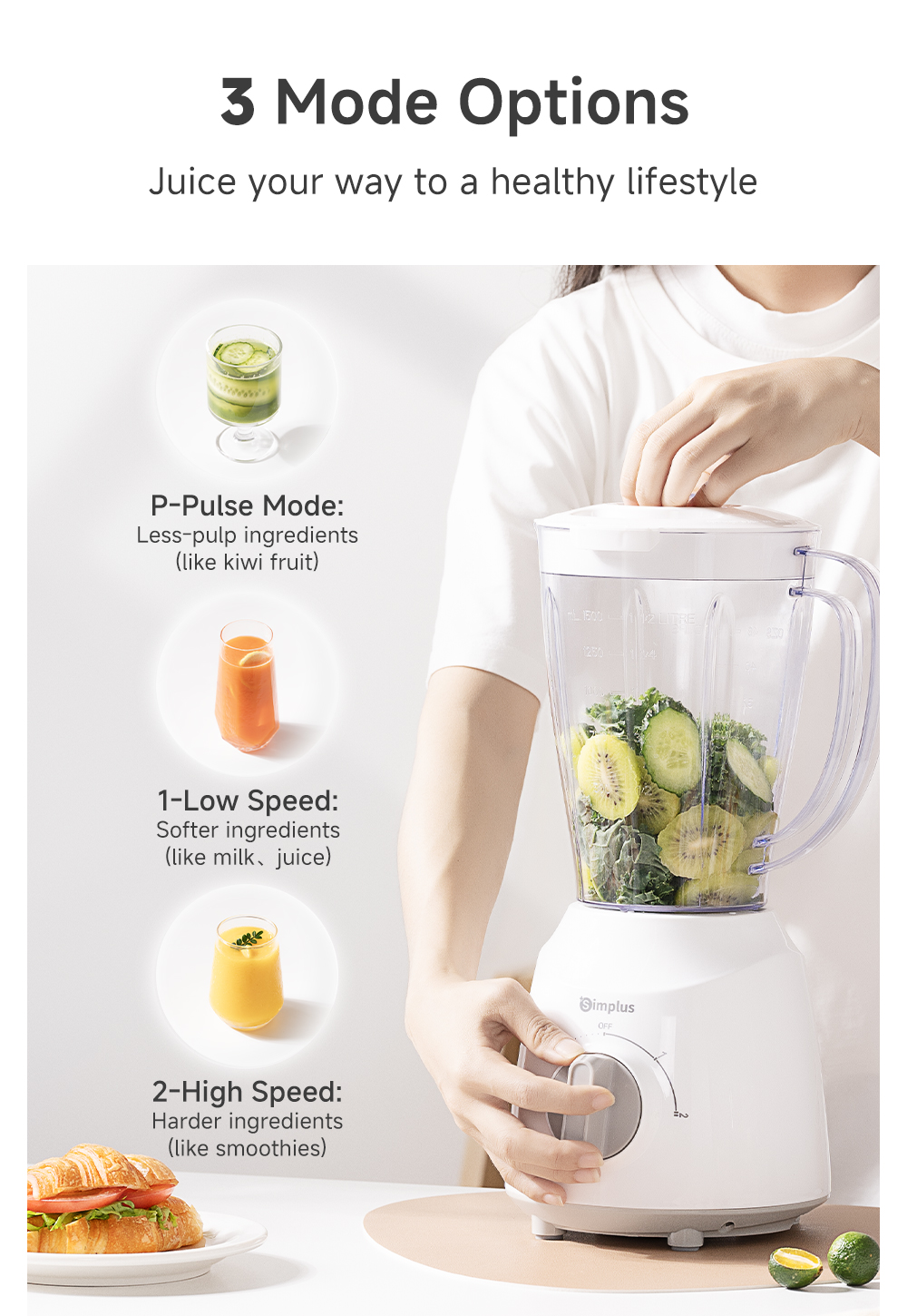 Simplus Multi-functional Blender | Single-Knob Food Processor | 1.5L ...