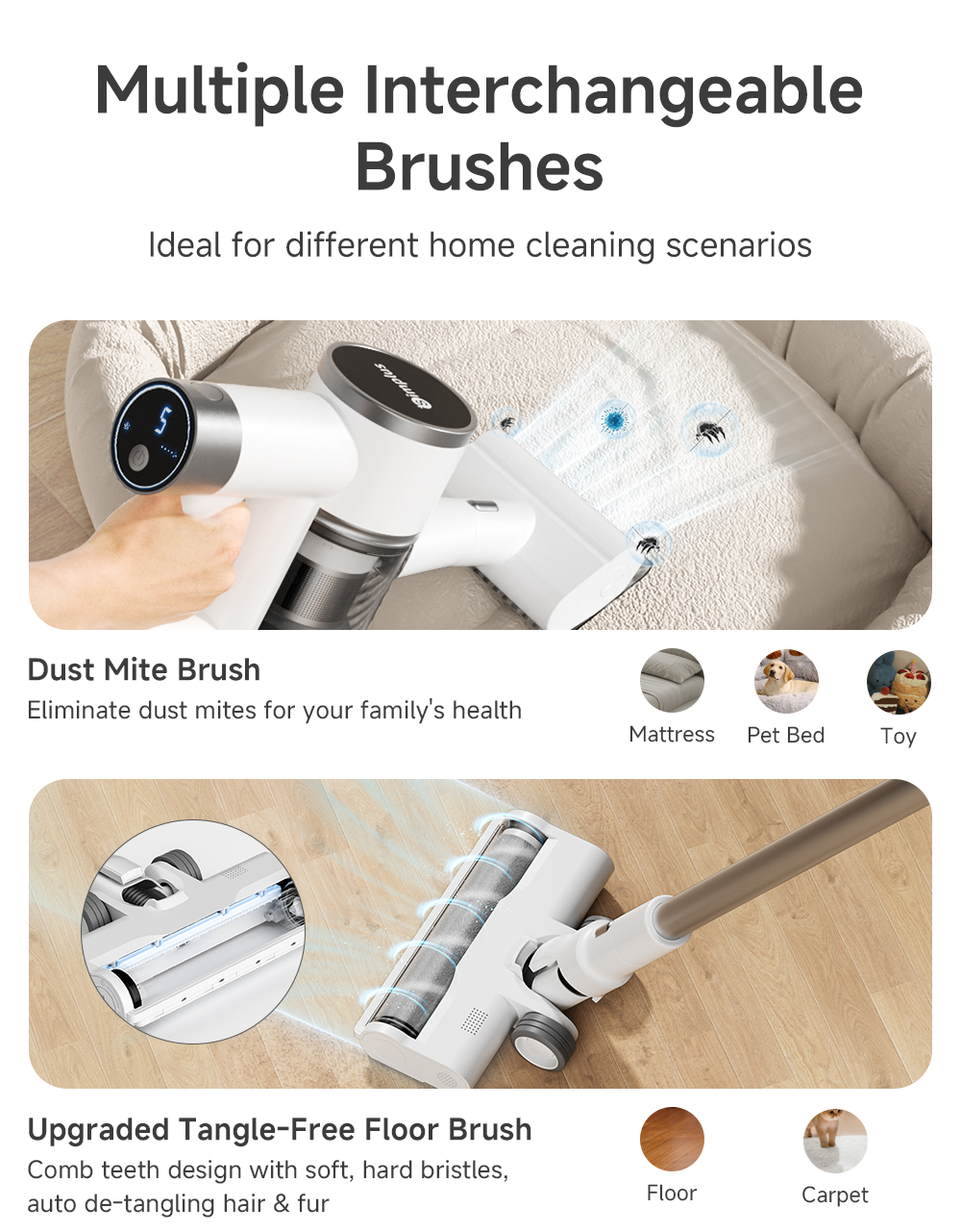 Simplus Vacuum Cleaner 24000Pa Dust Mite Remover Suction 100000rpm ...