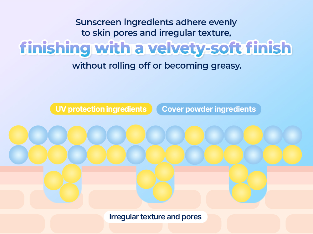 [Torriden Official] DIVE IN Tone Up Sunscreen Purple SPF 50+ PA ...