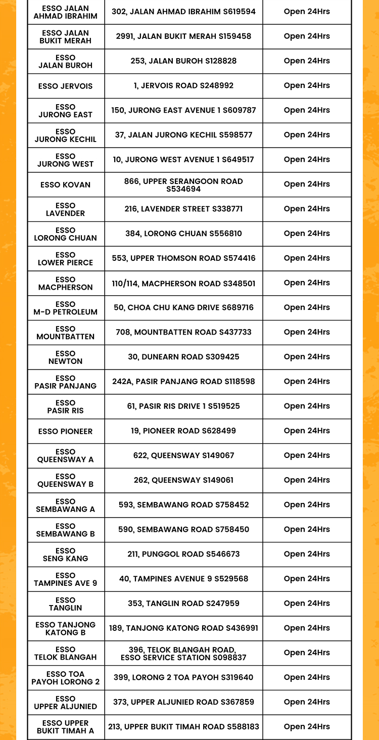 India SIM Card Ultra 5-15 Days Daily Unlimited Data | Instant 24h ...