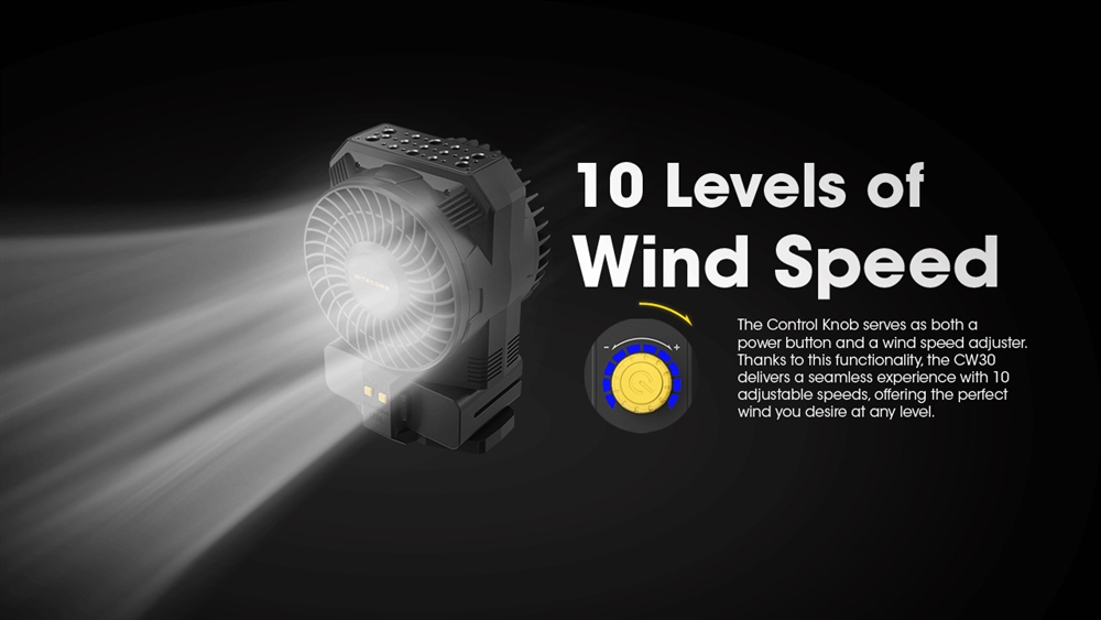 NITECORE CW30 (2*NP-F970 Batteries) + Handle Portable Cordless ...