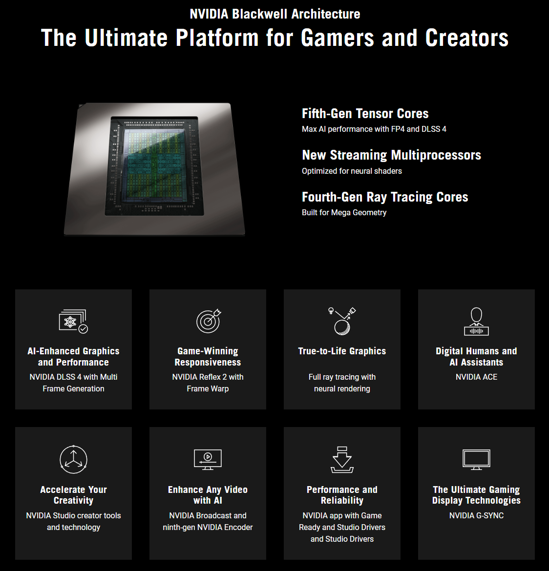 FUWELL - Asus Prime OC RTX 5070 with 12GB GDDR7 Memory PCIe 5.0 ...