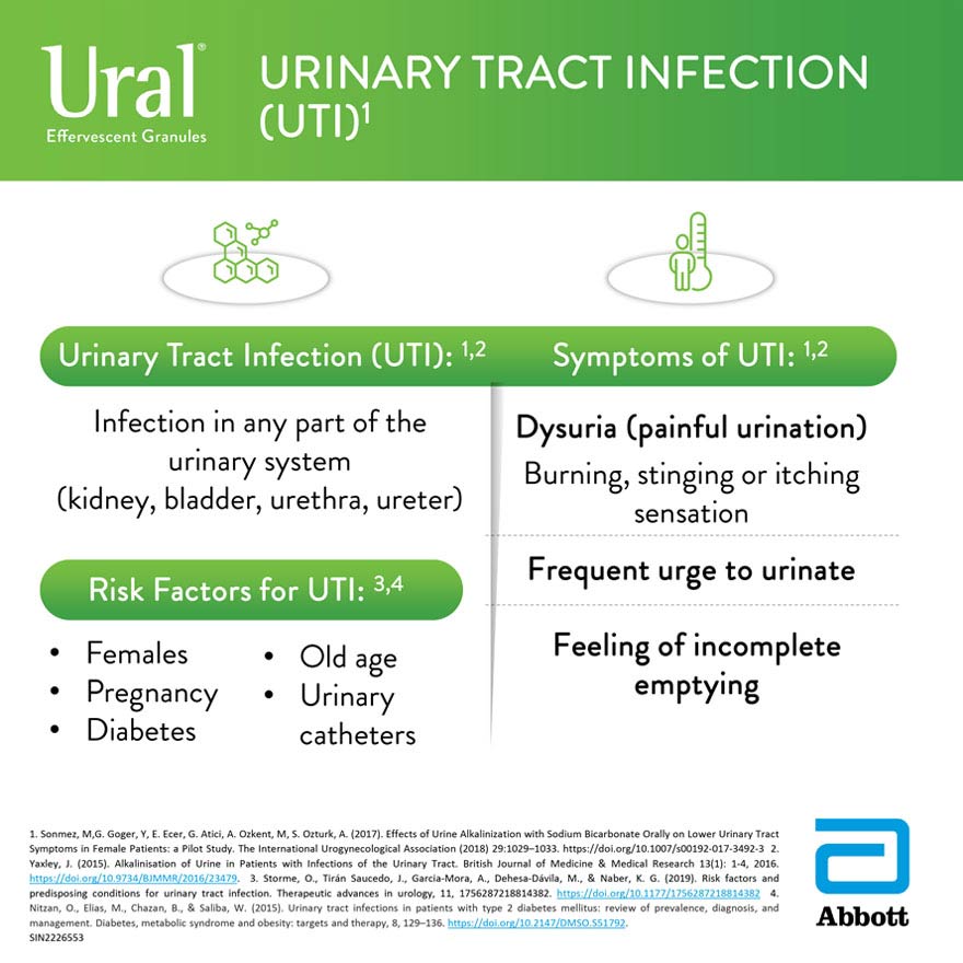 URAL EFFERVESCENT Effervescent Granules Sachet (Relief of Symptoms ...