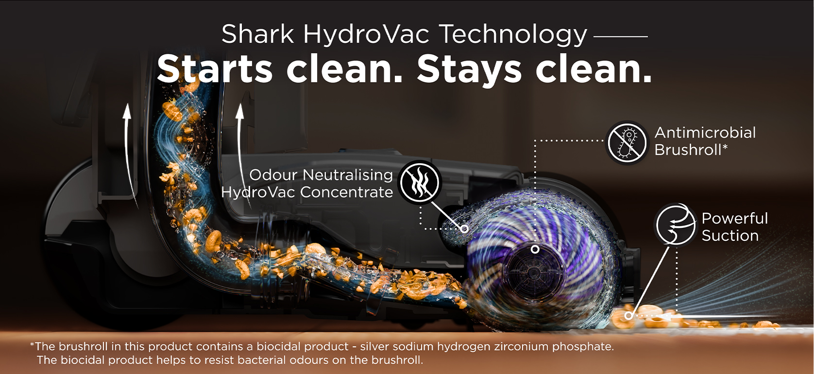 Shark Hydrovac WET & DRY Cordless Vacuum Cleaner, Multi Surface ...