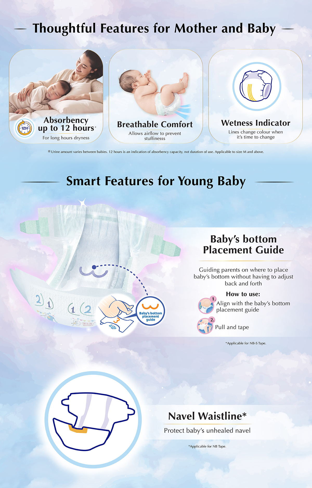 MamyPoko Air Fit Marshmallow Tape Super Premium Baby Diapers NB90/S84 ...