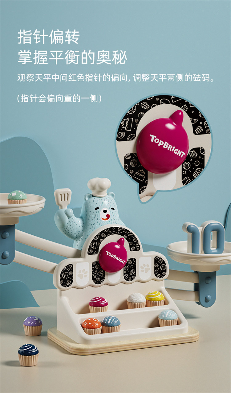 [SG Ready Stock] TopBright | Blue Yummy Bear Scale | Mathematical ...