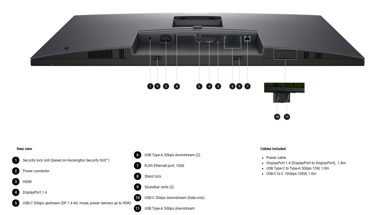 [SAME DAY DELIVERY] Dell Pro 32 Plus 4K USB-C Hub Monitor - P3225QE ...