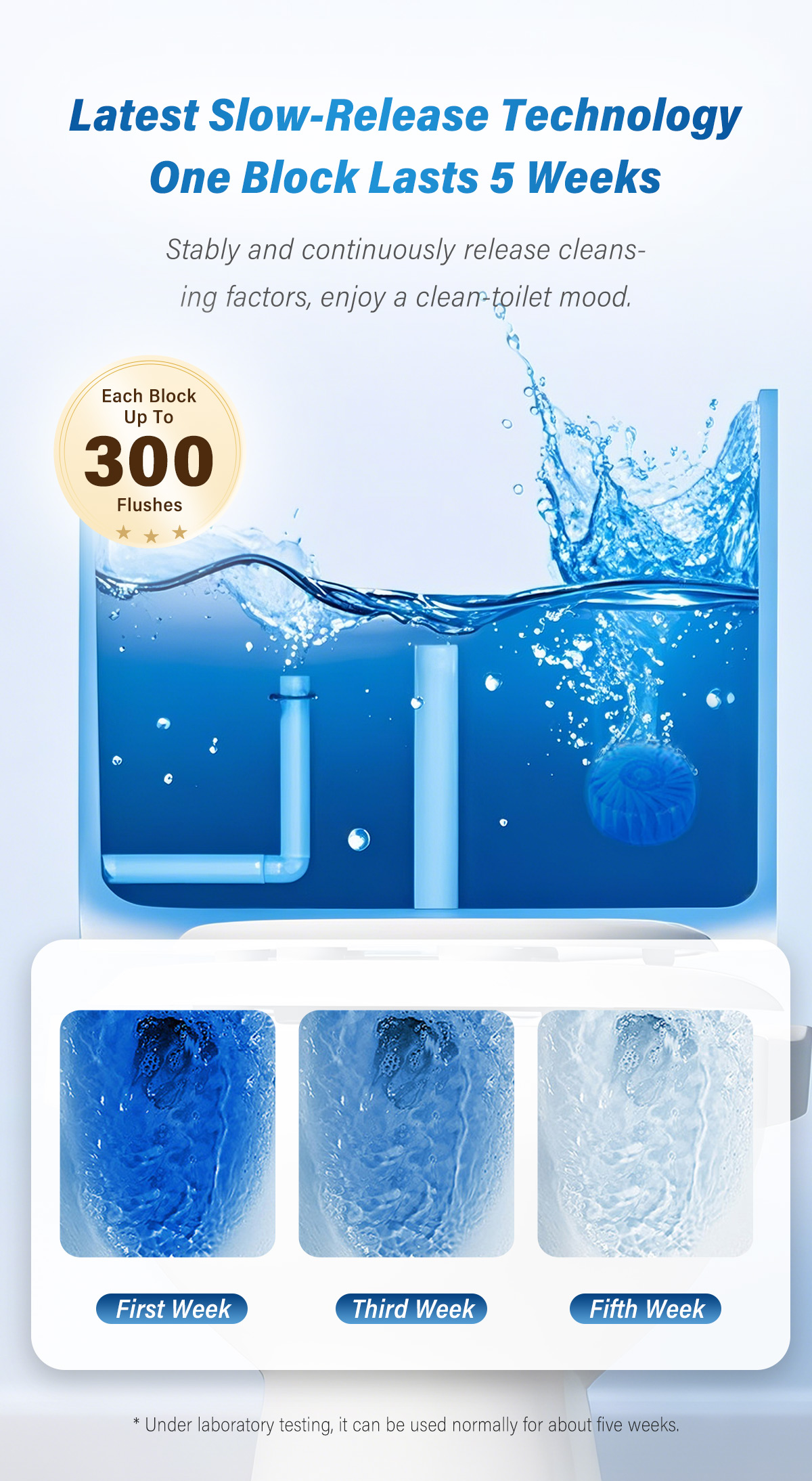 HYPER CLEAN Toilet Cleaner Tablet Auto Toilet Bowl Cleaner Fast Toilet ...