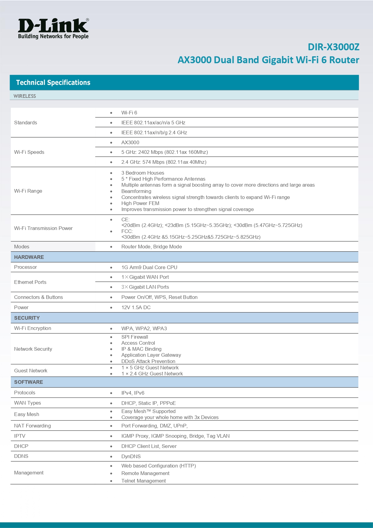 D-Link DIR-X3000Z AX3000 WiFi 6 Mesh Gigabit Wireless Wifi Router ...