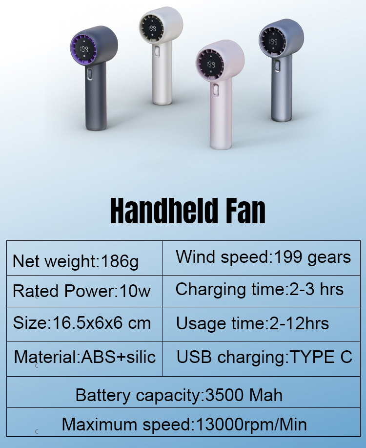 🇸🇬SG Portable Handheld Fan Strong Wind 199 Gear Wind Speed Rechargeable ...
