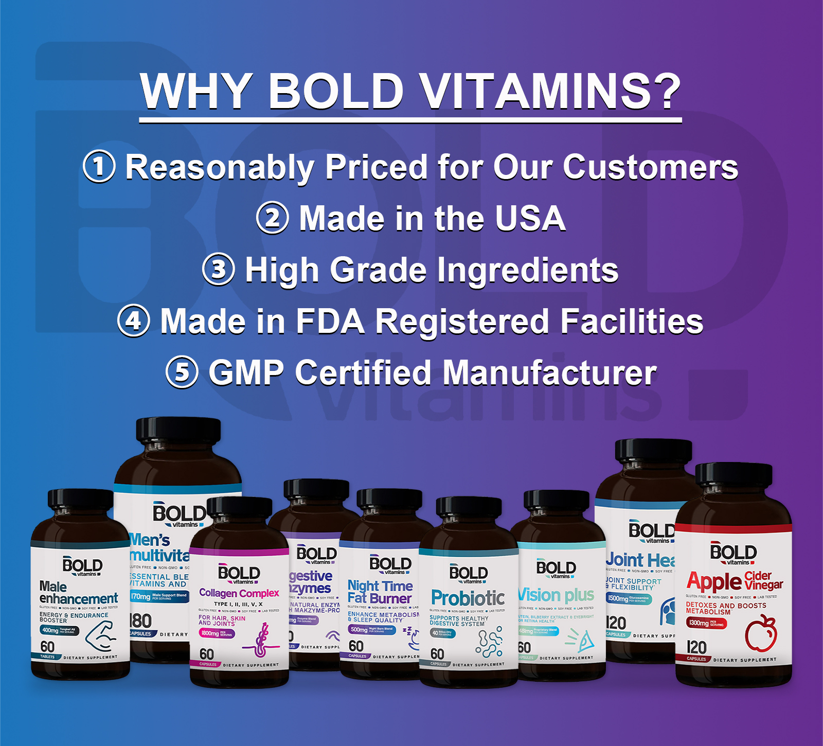 Bold Vitamins Night Time Fat Burner Supplement (60 Caps) Sleep Quality ...