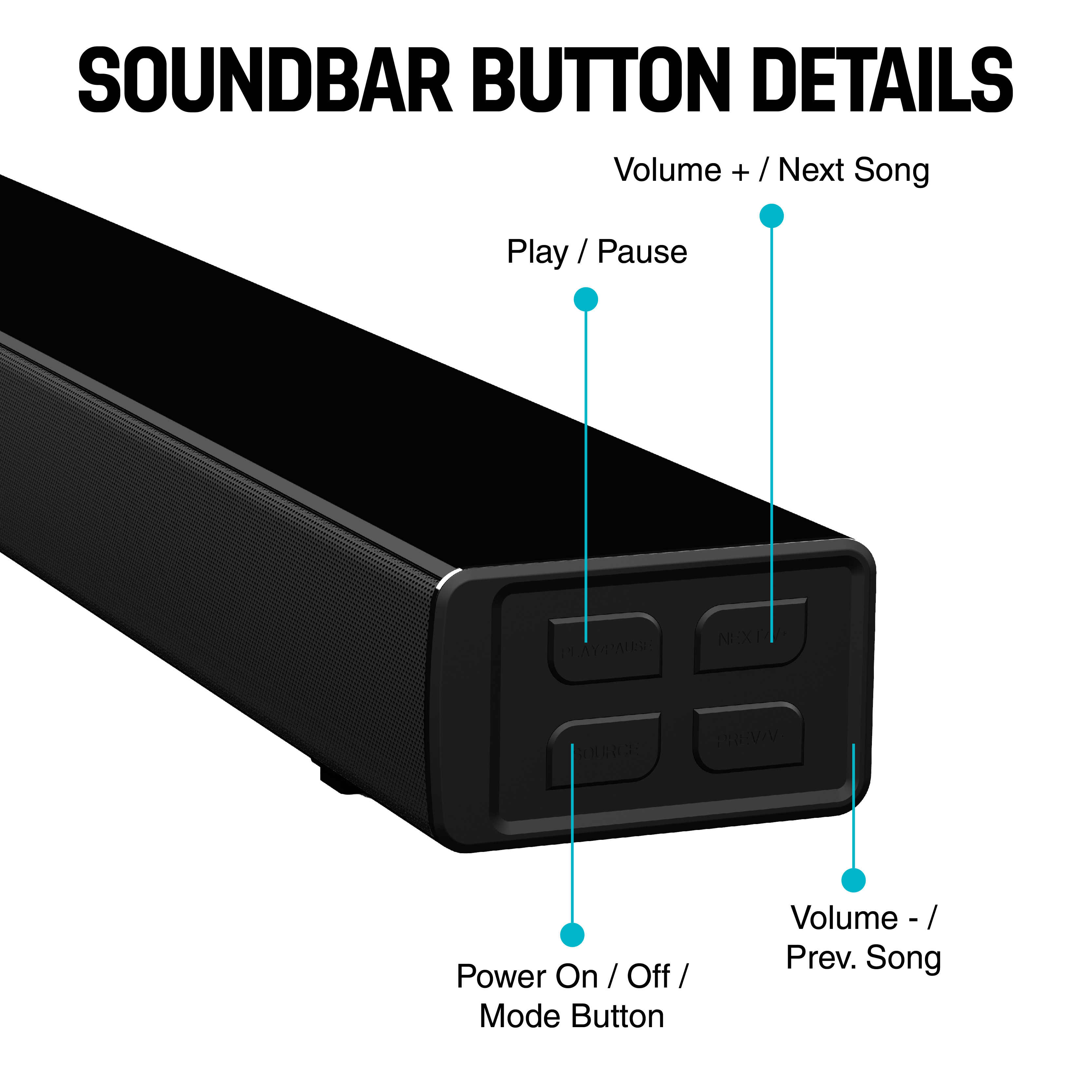 Vinnfier HYPERBAR 3000 All IN ONE Soundbar Max160W ,Pure Bass ...