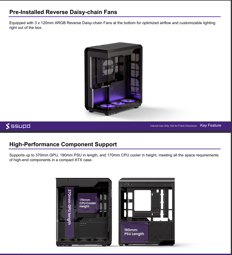 SSUPD Xhuttle Mid Tower ATX PC Case Black/White(1 YEAR WARRANTY BY ...