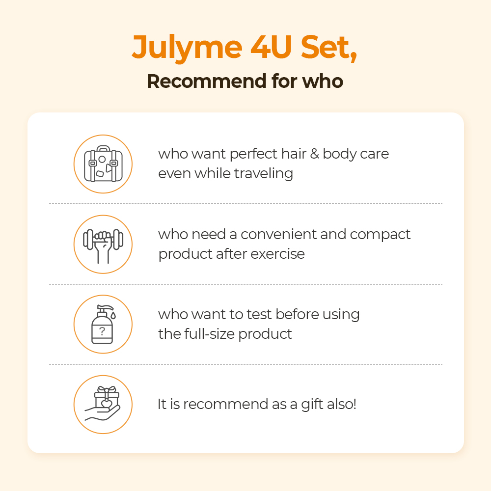 [JULYME] Perfume Hair & Body 4U Travel Set(Perfume Shampoo 60ml ...