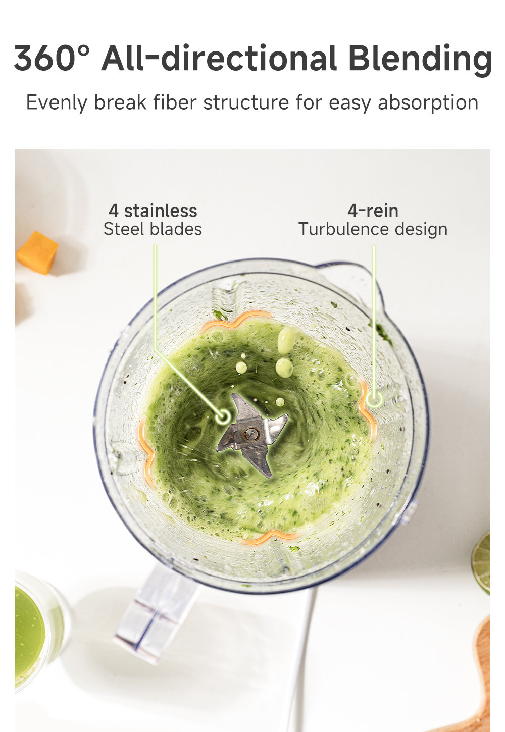 Simplus Multi-functional Blender | Single-Knob Food Processor | 1.5L ...