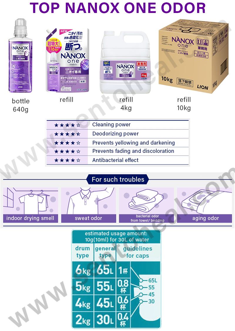 Lion TOP Super Nanox Ultra Concentrated Liquid Detergent/ Bright Strong Bleach Antibacterial Gel ...