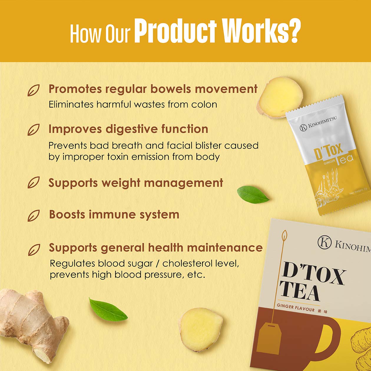 Kinohimitsu D'Tox Ginger Tea Bag 2g - Digestive Health Support ...