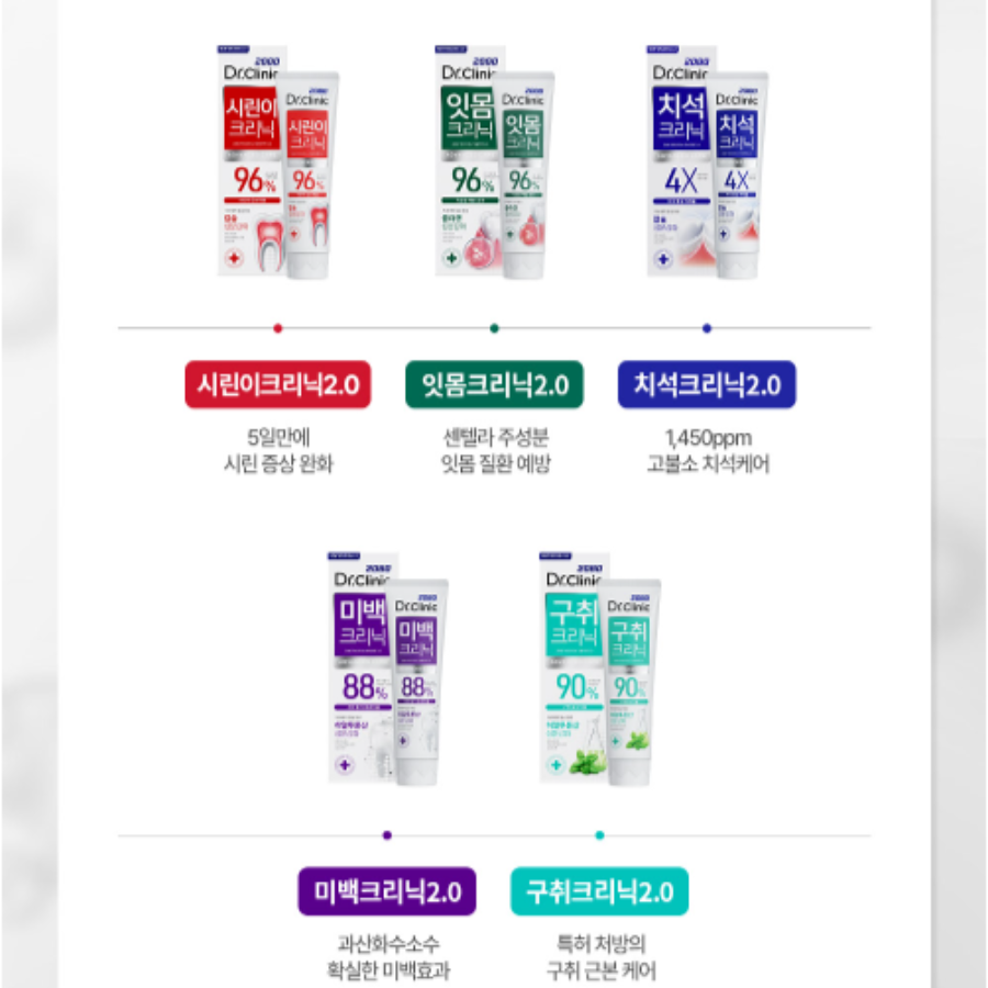 2080 Dr. Clinic Sirin toothpaste 140g x 4 tubes | Shopee Singapore