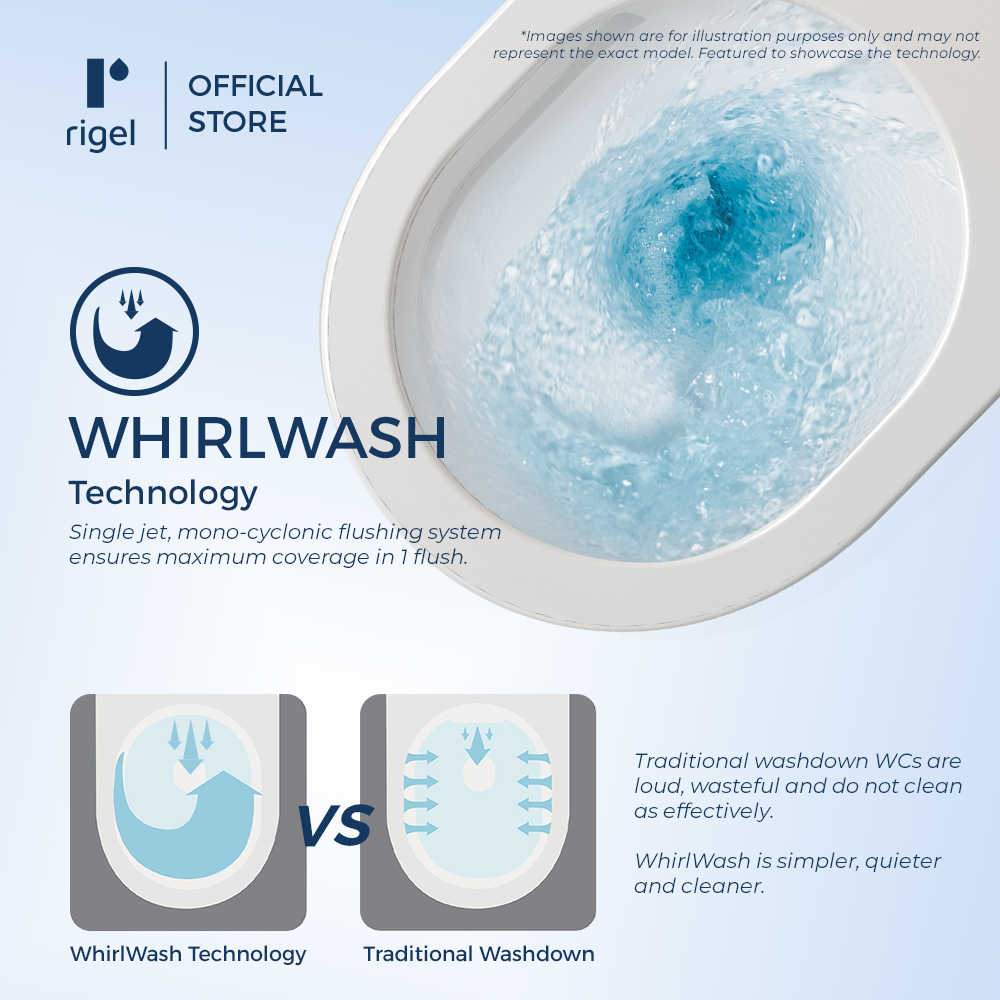 RIGEL Rimless One-piece Toilet Bowl WO8007FA | Shopee Singapore