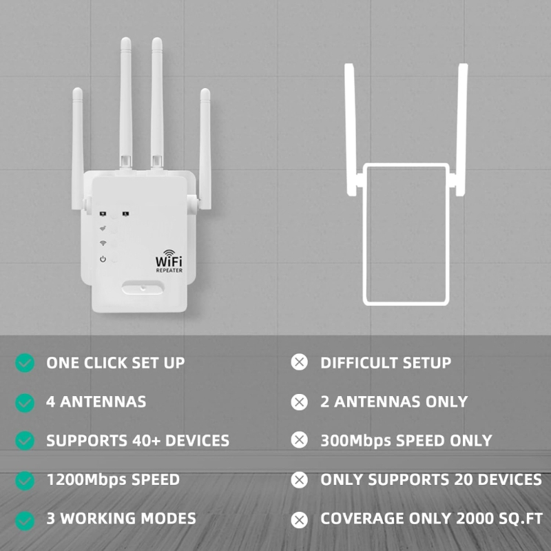 （🔥SG stock🔥 ）1200Mbps Wifi Repeater Wireless 5G 2.4G Dual-Band Wifi Extender 802.11ac Wifi ...