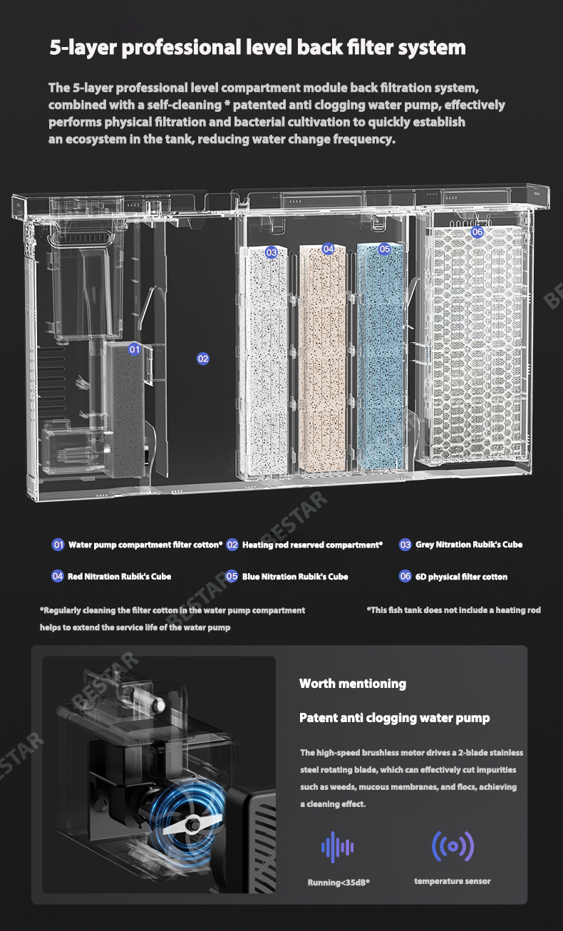 Xiaomi Mijia Smart Fish Tank Aquarium Built in Filter/Pump & LED Works ...