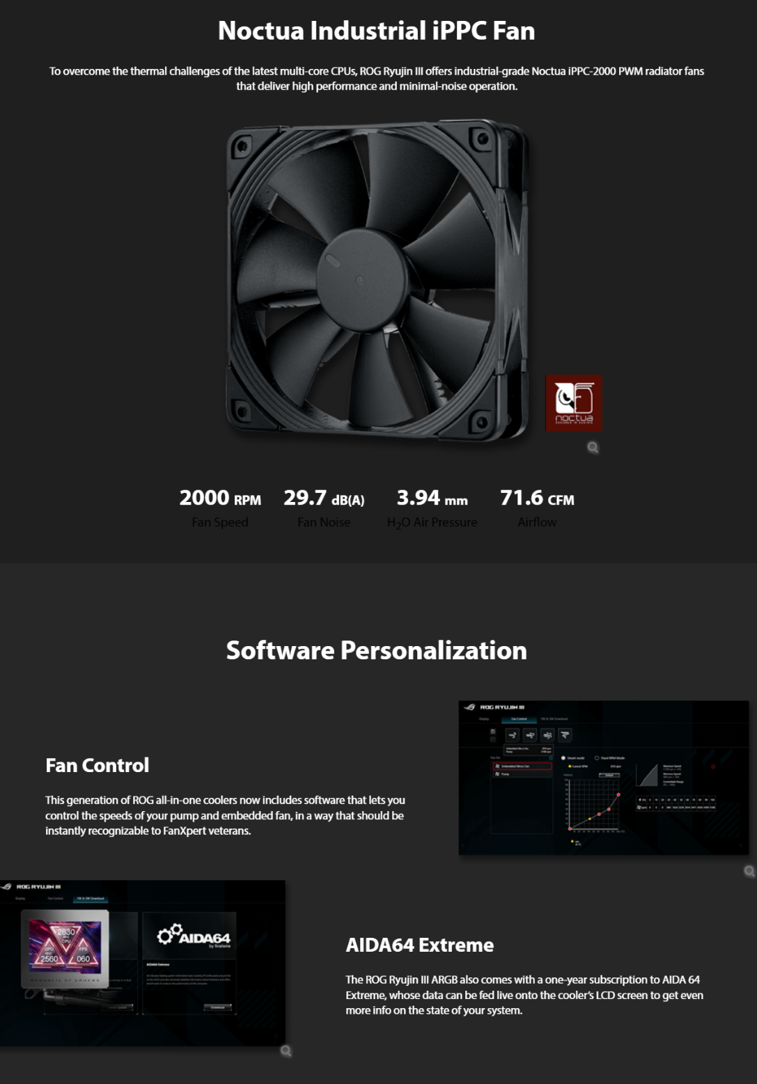 ROG Ryujin III 240 ARGB AIO liquid CPU cooler with 400mm radiator ...
