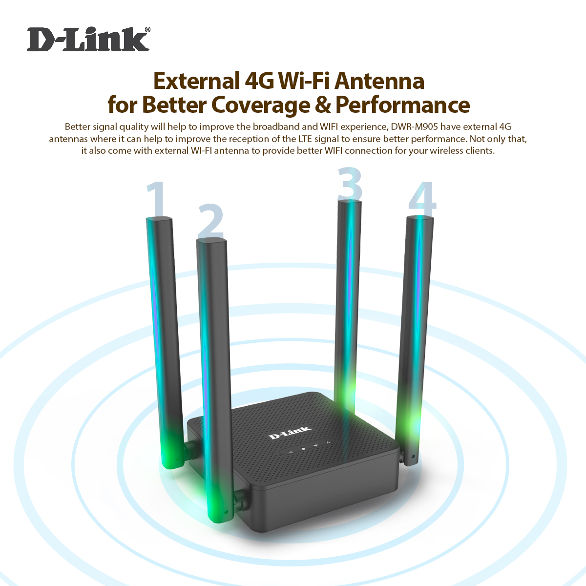 D-Link DWR-M905 N300 3G/4G LTE Wireless WiFi Mobile Router (with Nano ...