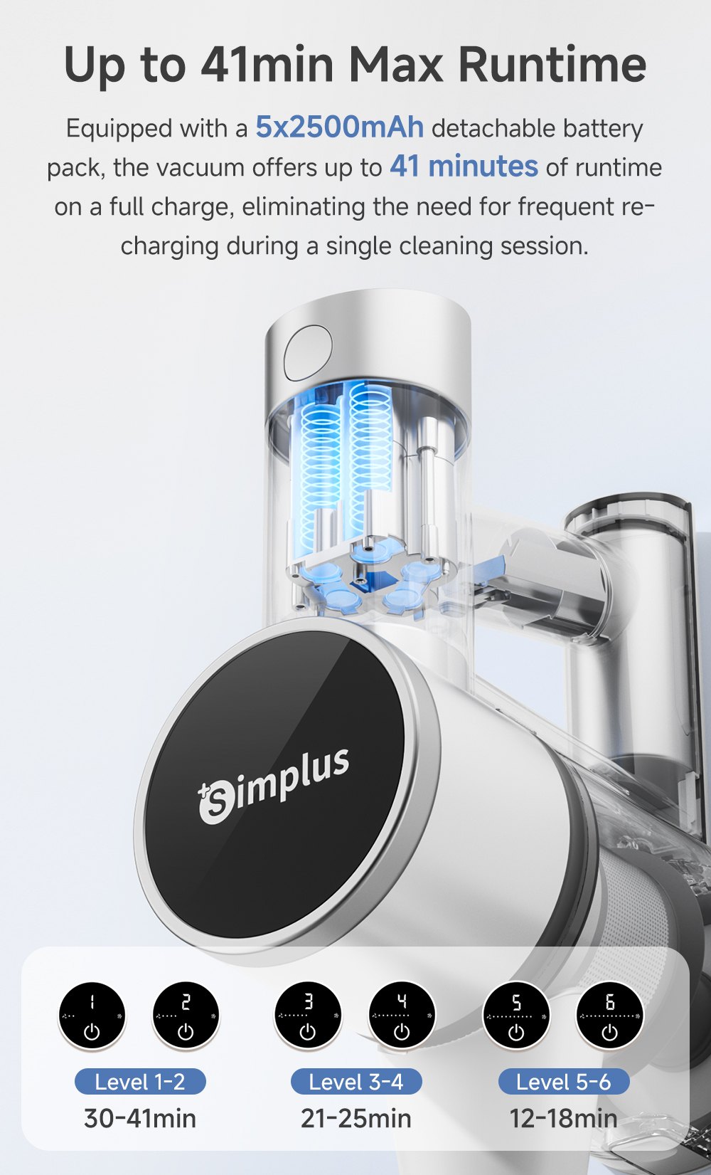 Simplus Vacuum Cleaner 24000Pa Dust Mite Remover Suction 100000rpm ...