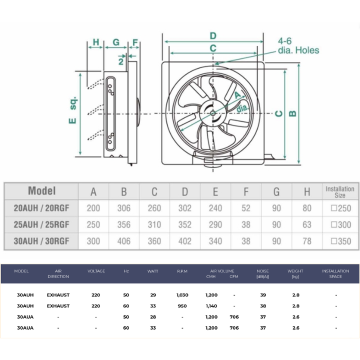 KDK 20AUA/ 25AUA/ 30AUA Exhaust Fan Wall Mount Ventilating Fan ...