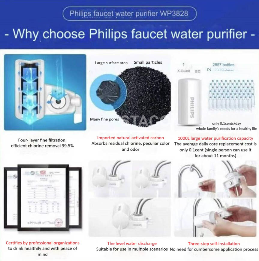 SG STOCK|Philips Water Purifier Tap Water Filter with Cartridge Water ...