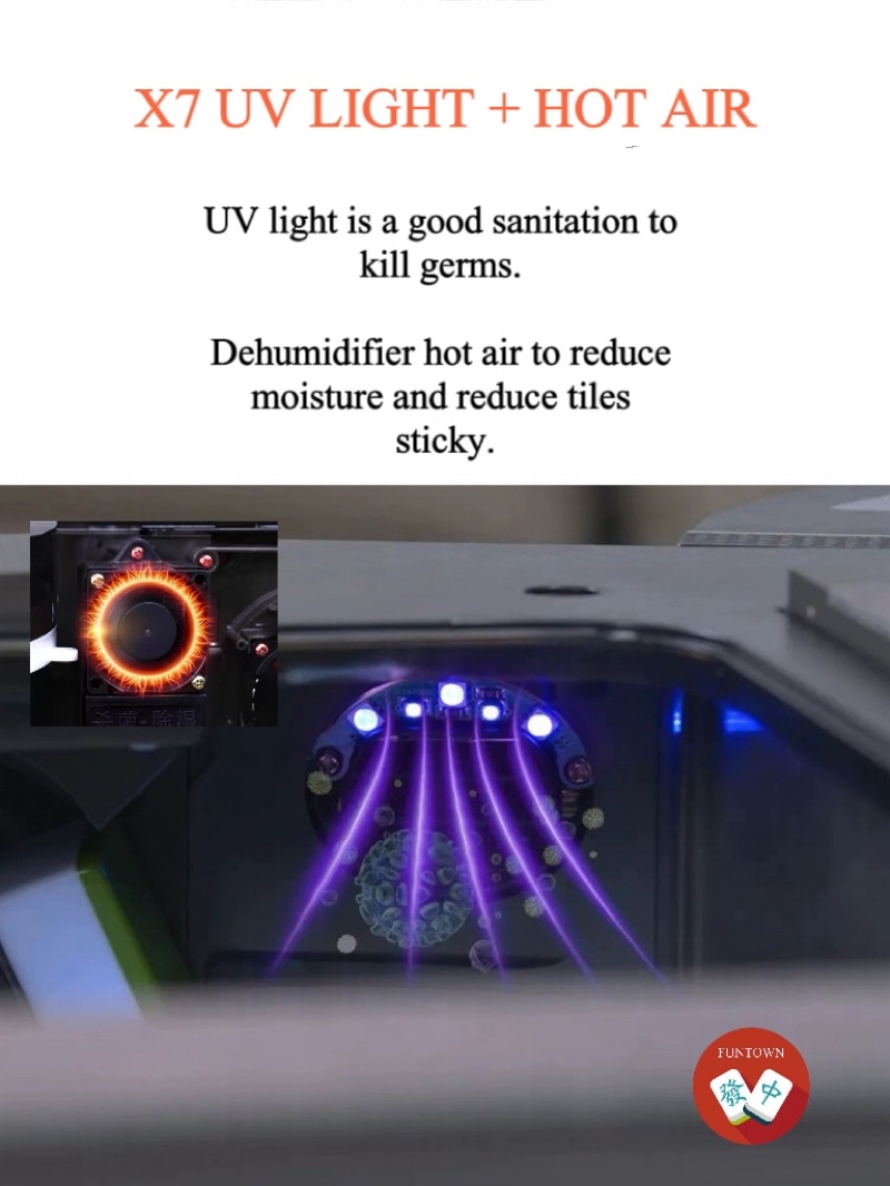 【𝐒𝐆 𝐅𝐔𝐍𝐓𝐎𝐖𝐍】Mini Roller Coaster X7 / Automatic Mahjong Table / Foldable ...